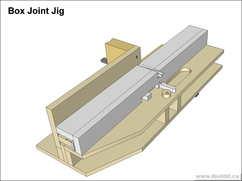 Making Plans - Building It - IBUILDIT.CA