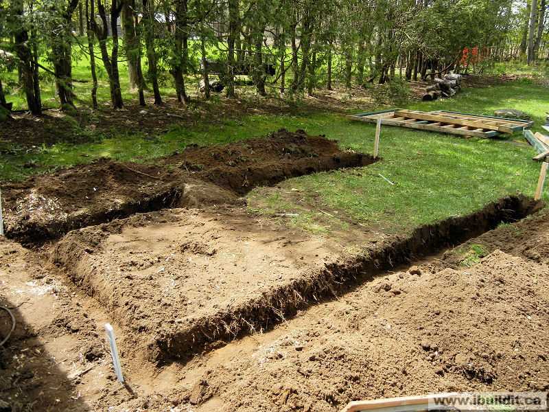 Building A Garden Shed - IBUILDIT.CA