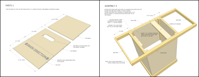 Table Saw Plans - IBUILDIT.CA